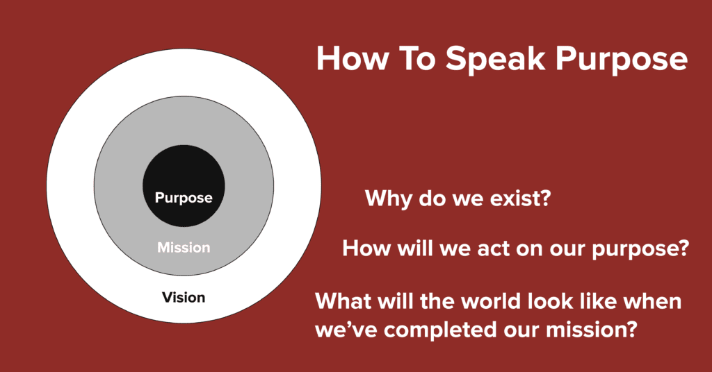 What’s The Difference Between Vision, Mission, And Purpose? What’s The Difference Between Vision, Mission, And Purpose?
